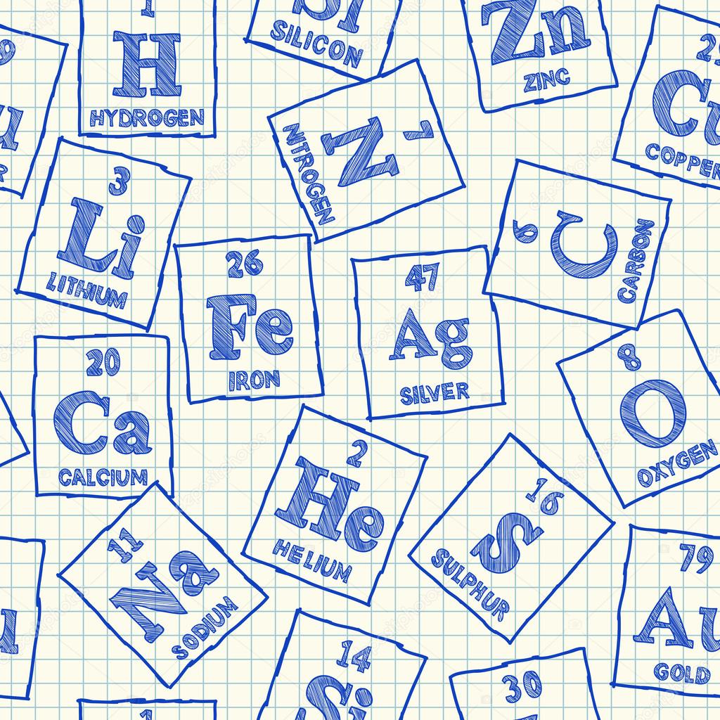 Chemical elements seamless pattern — Stock Vector © kytalpa #24354693 Chemical elements seamless pattern — Stock Vector © kytalpa #24354693