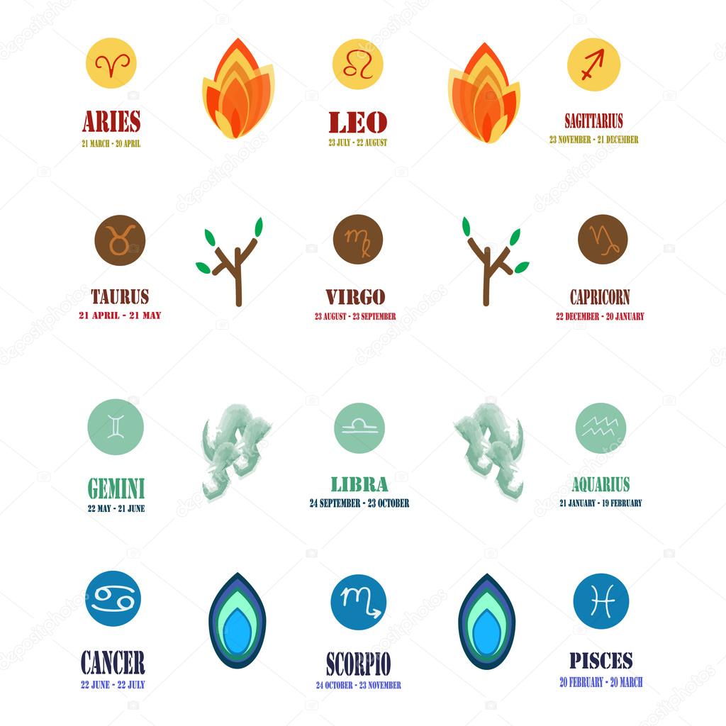 Signo Del Zodíaco Con Elementos — Archivo Imágenes Vectoriales
