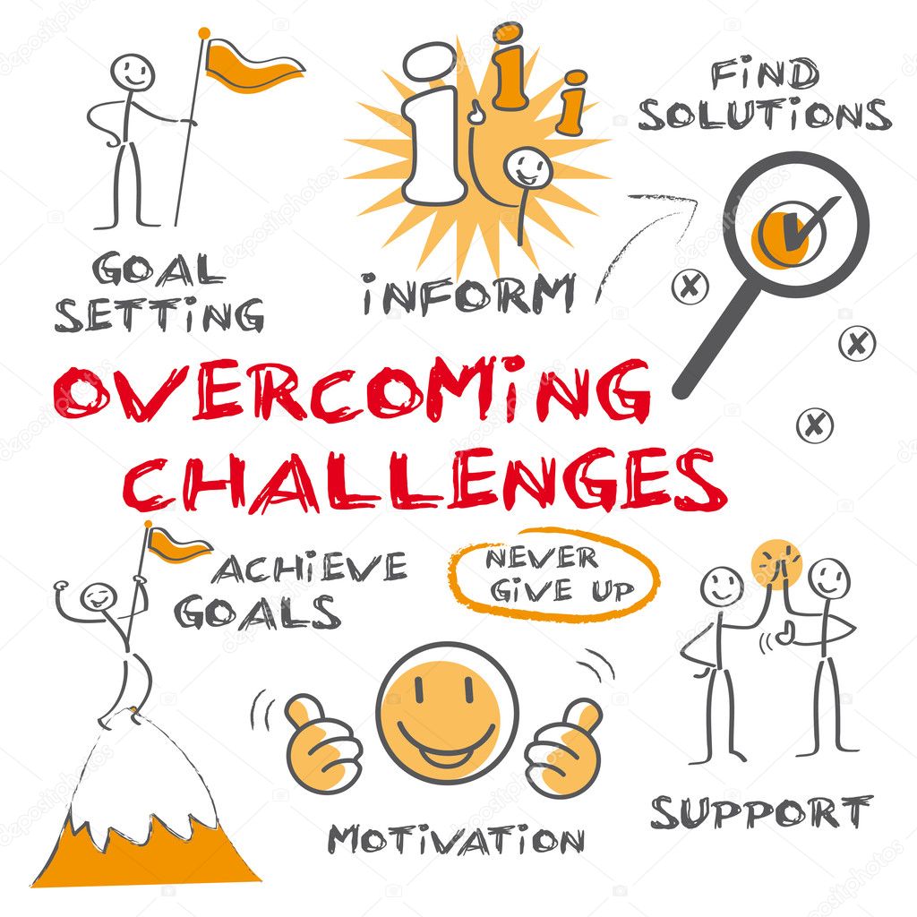 Overcoming challenges concept — Stock Vector © trueffelpix #49281973 Overcoming challenges concept — Stock Vector © trueffelpix #49281973