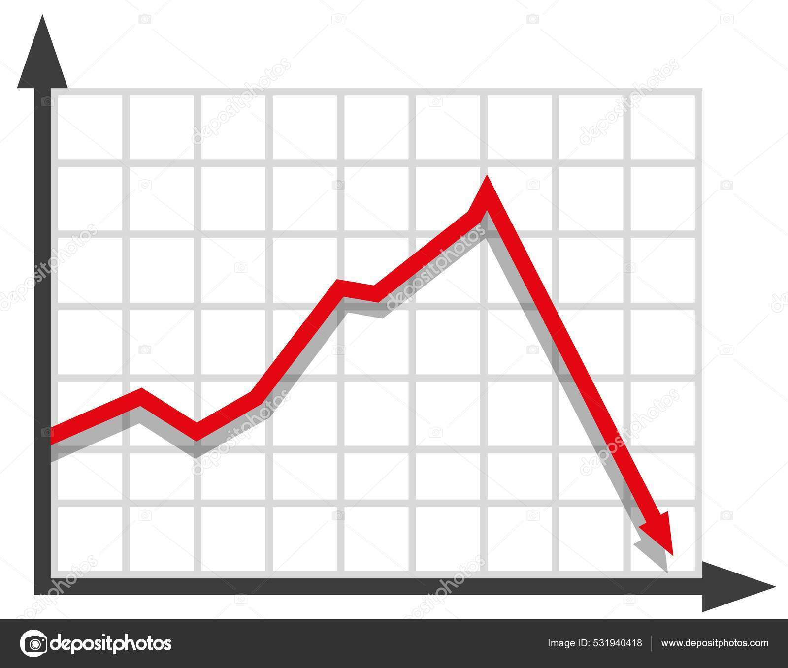 Grafik Dengan Laporan Penurunan Diagram Dengan Resesi Dan Kemajuan ...
