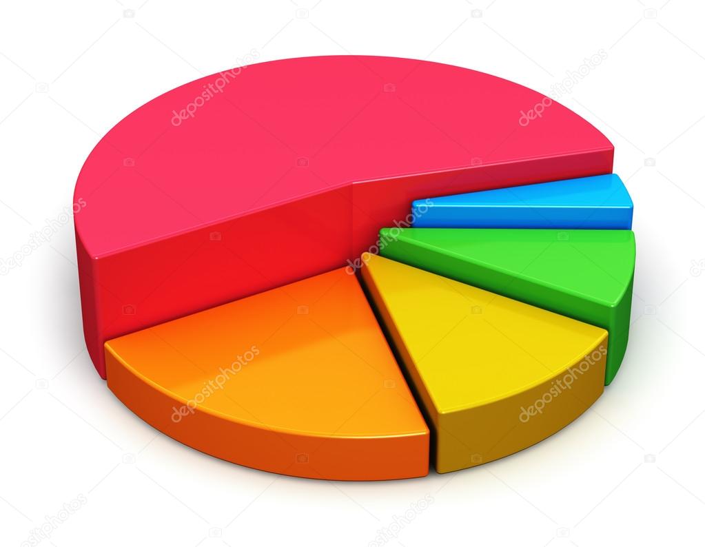 Color pie chart — Stock Photo © scanrail #40768247
