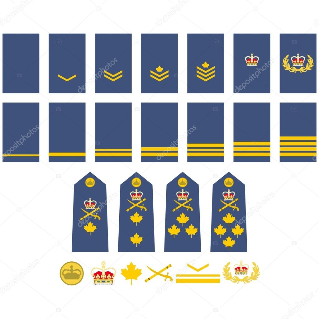 Canadian Forces Ranks