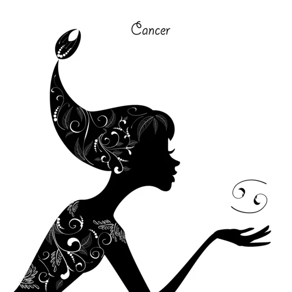 Cancer zodiac Vector Images, Royalty-free Cancer zodiac Vectors ...