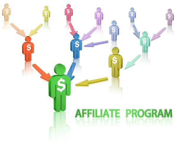 819 Affiliate program Vector Images | Depositphotos