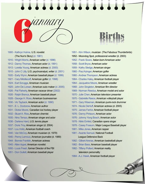 Web site template — Stock Vector © orson #5239772