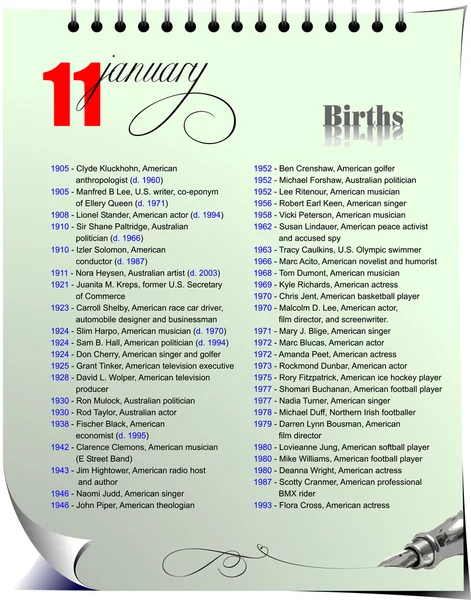 Dear John Letter Stock Vector Image by ©ArenaCreative #9294997