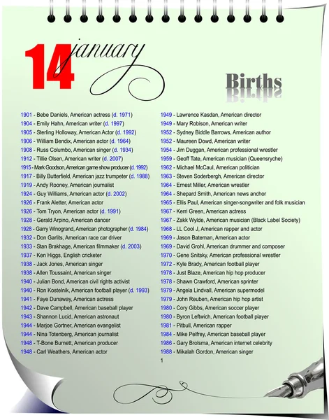 Christmas list — Stock Vector © rixipix #11894499