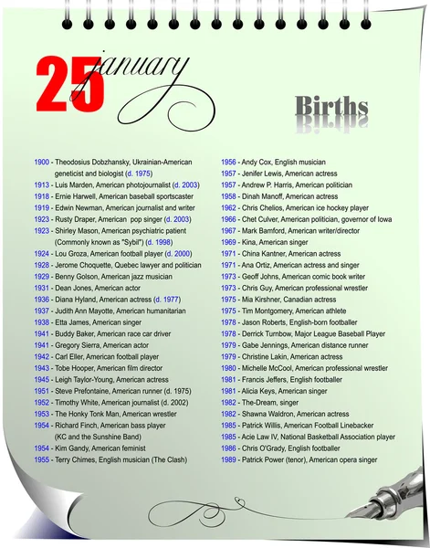 Web site template — Stock Vector © orson #5239772