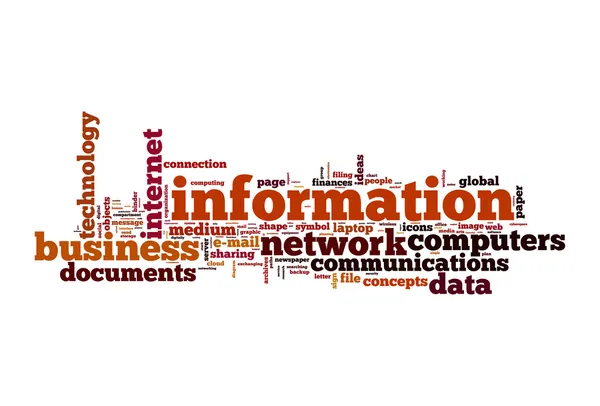 Word cloud information sharing Pictures, Word cloud information sharing ...