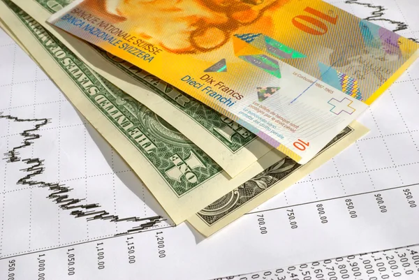 10 chf Stock Photos, Royalty Free 10 chf Images | Depositphotos