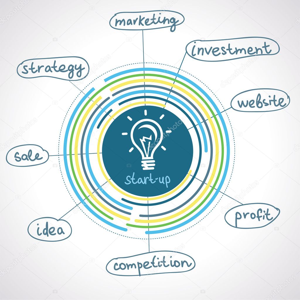 Vector start up concept — Stock Vector © venimo #14248829
