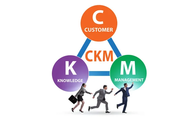 About knowledge management Stock Photos, Royalty Free About knowledge ...