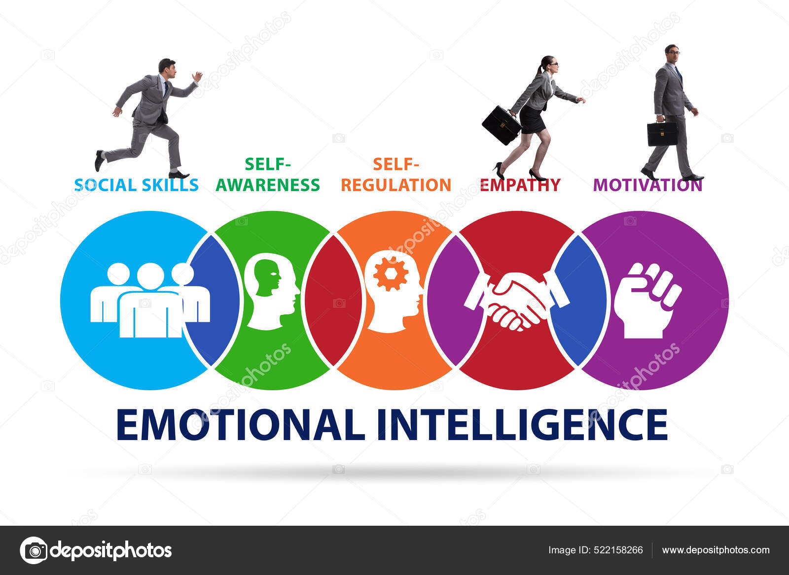 Emotional Intelligence concept with businessman Stock Illustration by ...
