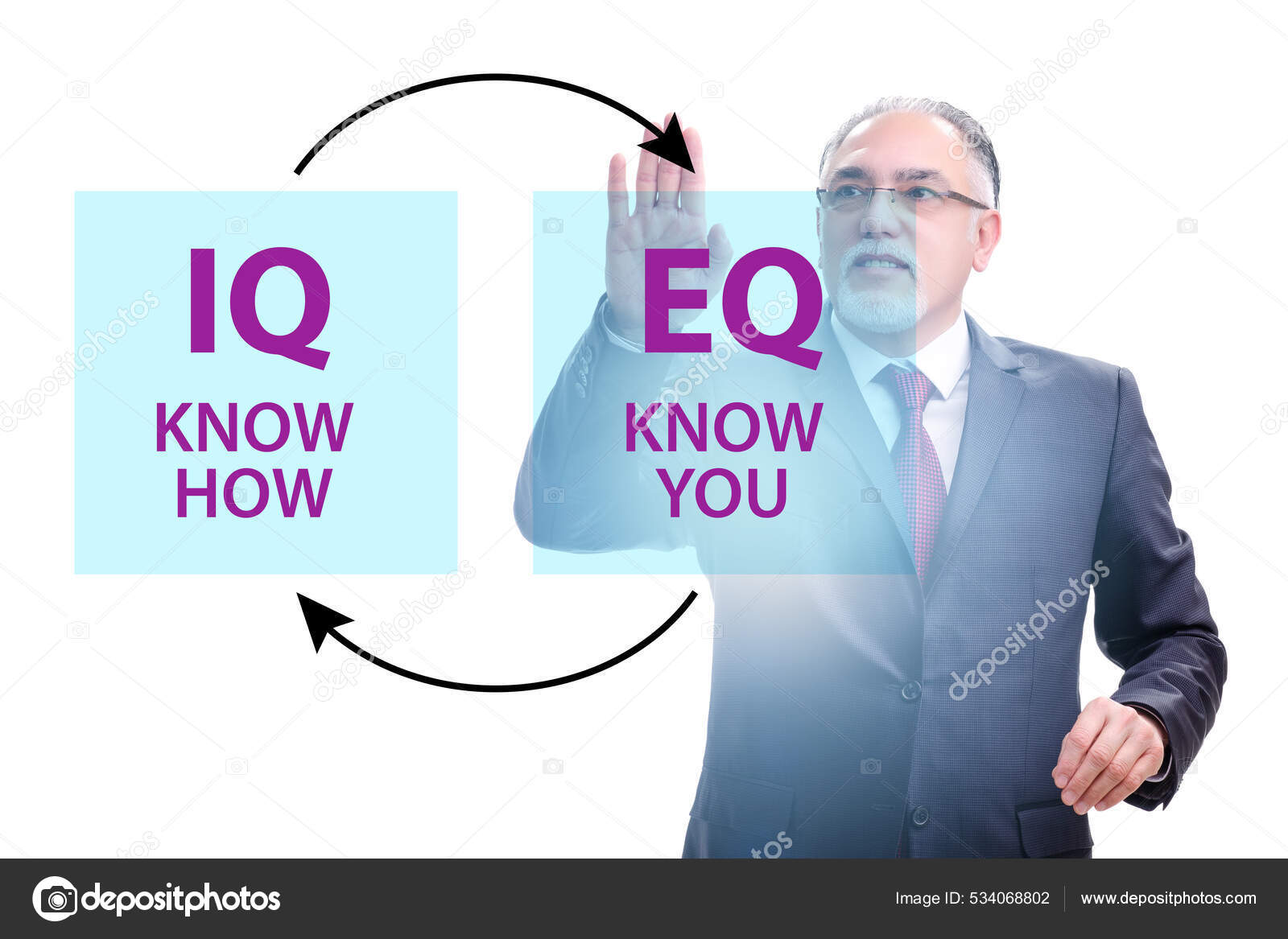 EQ and IQ skill concepts with businessman Stock Photo by ©Elnur_ 534068802
