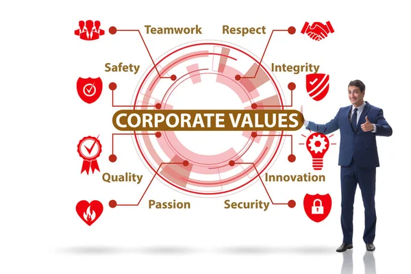 Corporate values Stock Photos, Royalty Free Corporate values Images ...