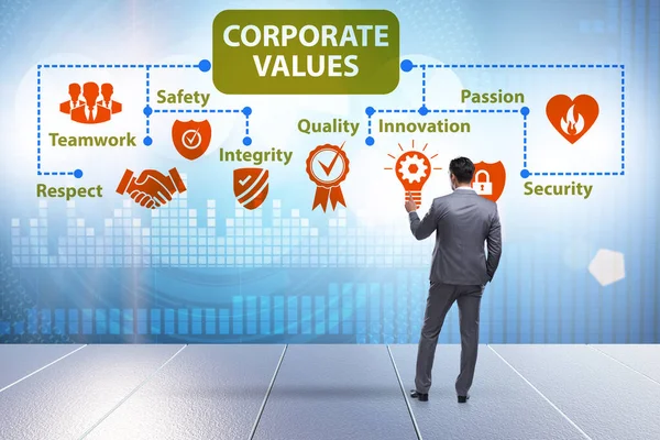 Corporate values Stock Photos, Royalty Free Corporate values Images ...