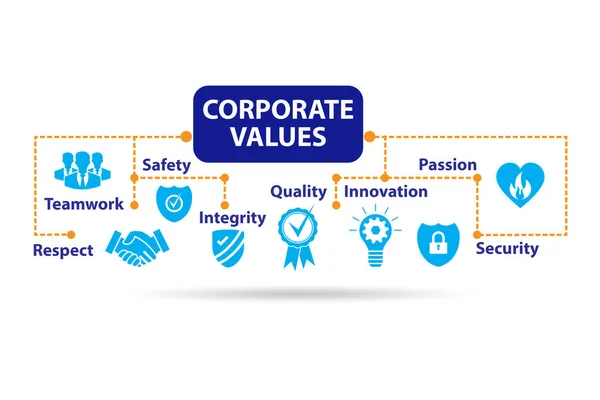 Valor corporativo Stock Photos, Royalty Free Valor corporativo Images | Depositphotos