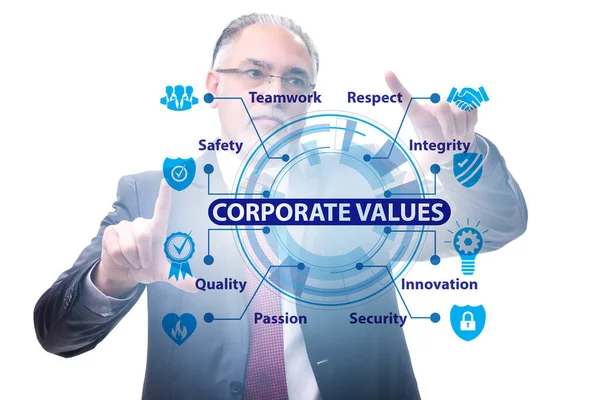 Corporate values Stock Photos, Royalty Free Corporate values Images ...