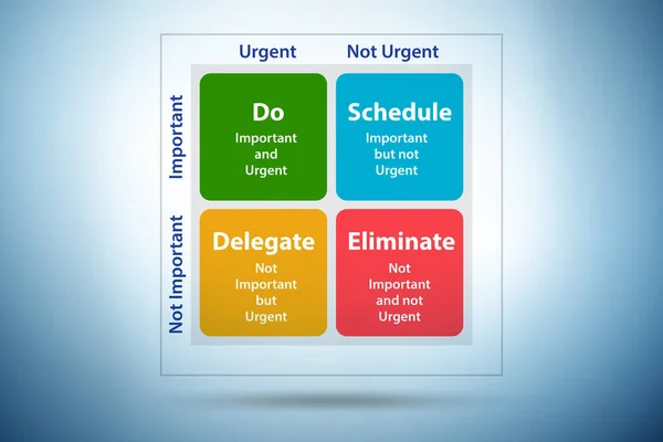 Eisenhower matrix Stock Photos, Royalty Free Eisenhower matrix Images ...