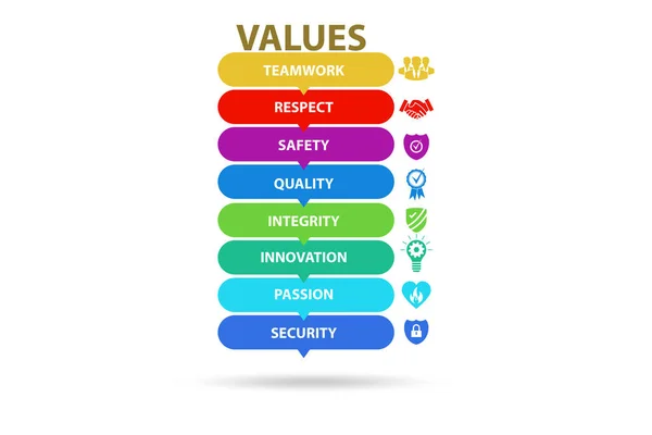 Values concept Stock Photos, Royalty Free Values concept Images ...