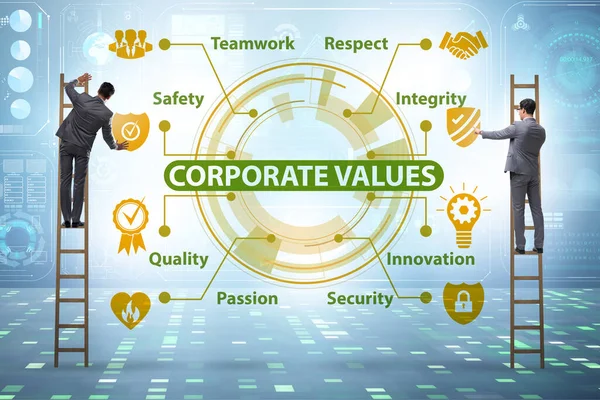 Corporate values Stock Photos, Royalty Free Corporate values Images ...