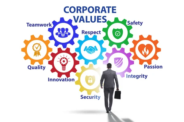 Valor corporativo Stock Photos, Royalty Free Valor corporativo Images | Depositphotos