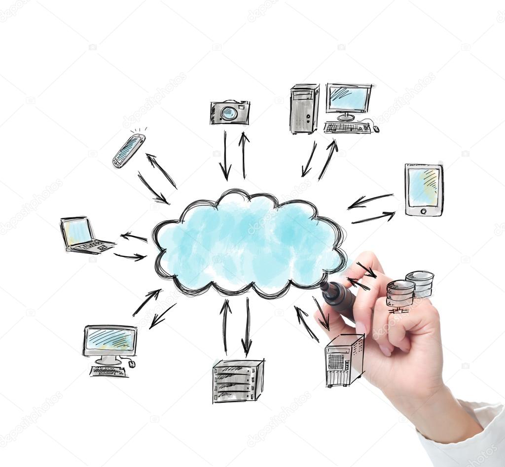 Drawing a cloud computing solution — Stock Photo © alphaspirit #46789629 Drawing a cloud computing solution — Stock Photo © alphaspirit #46789629