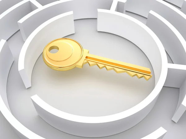 Key issues Stock Photos, Royalty Free Key issues Images | Depositphotos