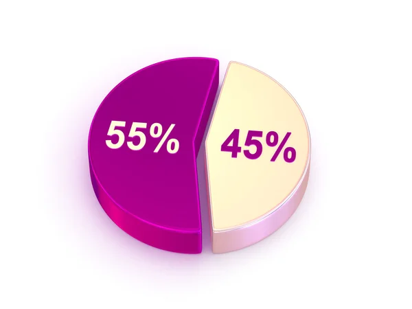 60 40 pie chart | Pie Chart 60 - 40 percent — Stock Photo © threeart ...