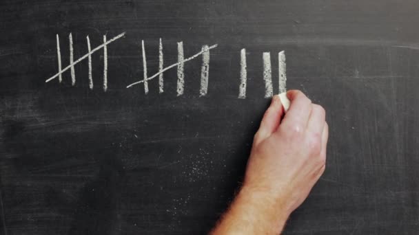 15 Tally chart Videos, Royalty-free Stock Tally chart Footage | Depositphotos