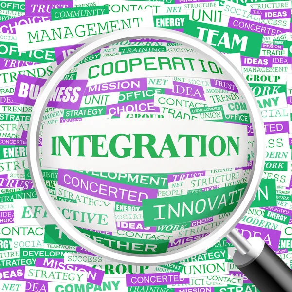 Integration with words Vector Art Stock Images | Depositphotos