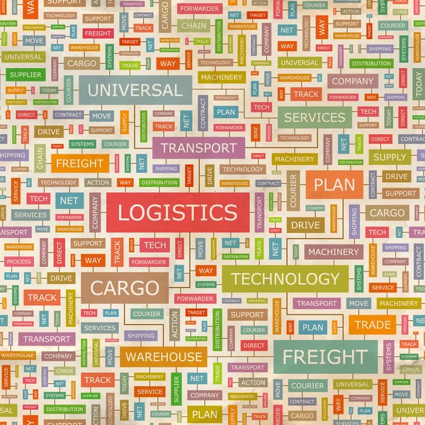 LOGISTICS. Word collage on white background Stock Vector by ©studiom1 ...