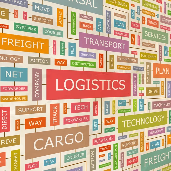 LOGISTICS. Word collage on white background Stock Vector by ©studiom1 ...
