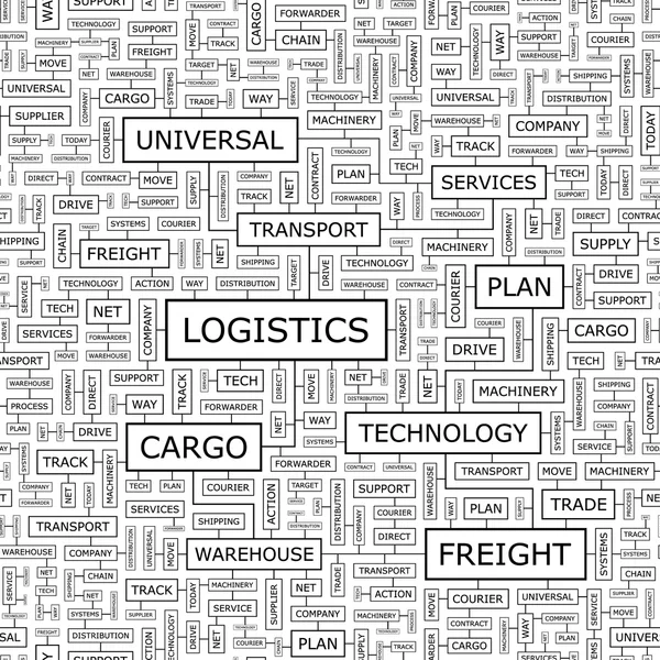 8,763,795 Logistics word cloud Vector Images | Depositphotos
