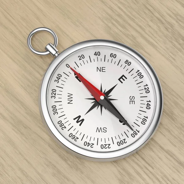 Compass meter Stock Photos, Royalty Free Compass meter Images ...