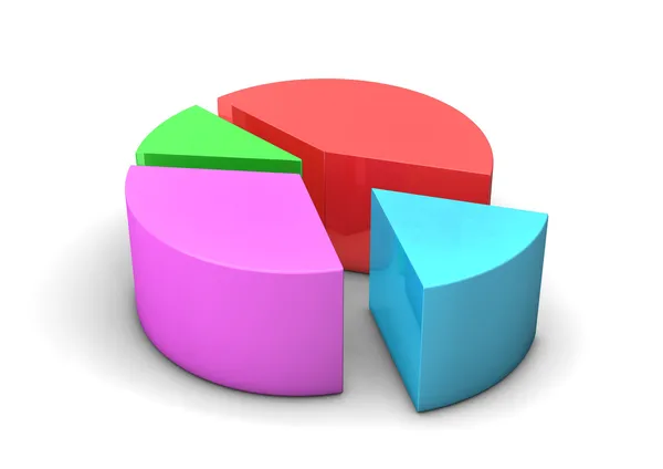 Piechart Pictures, Piechart Stock Photos & Images | Depositphotos®