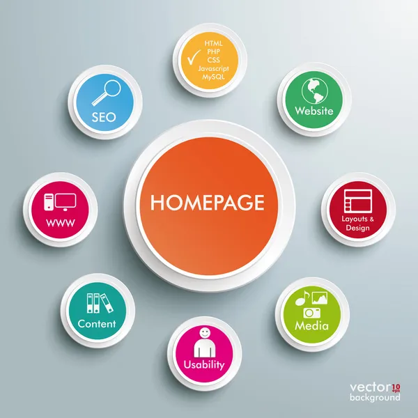 Html Vector Art Stock Images | Depositphotos