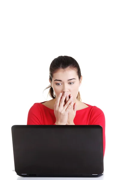 Shocked Computer Meme