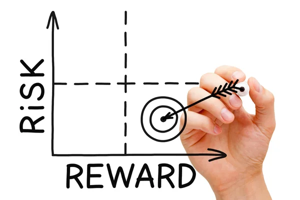 Risk reward Stock Photos, Royalty Free Risk reward Images | Depositphotos