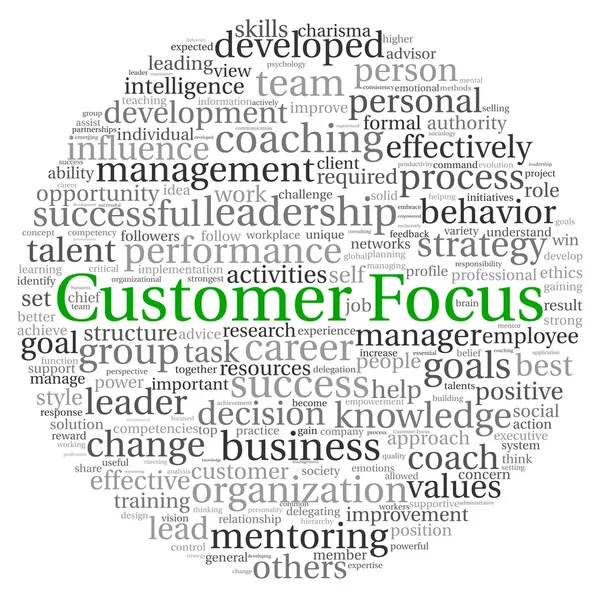 Customer Focus Images