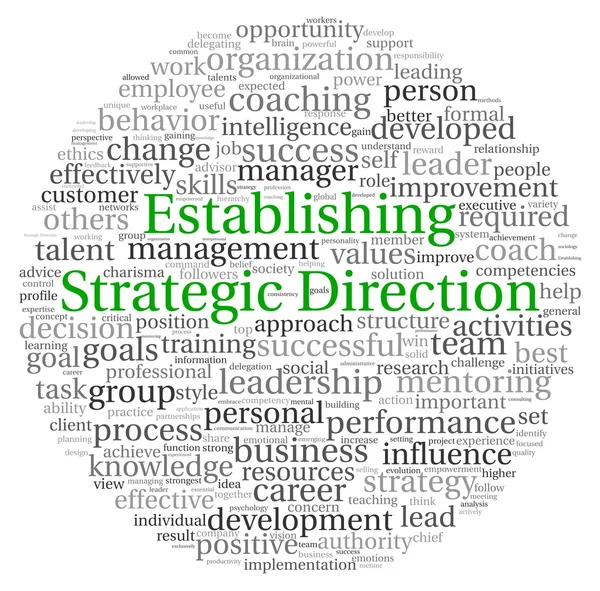 Strategic direction Stock Photos, Royalty Free Strategic direction ...