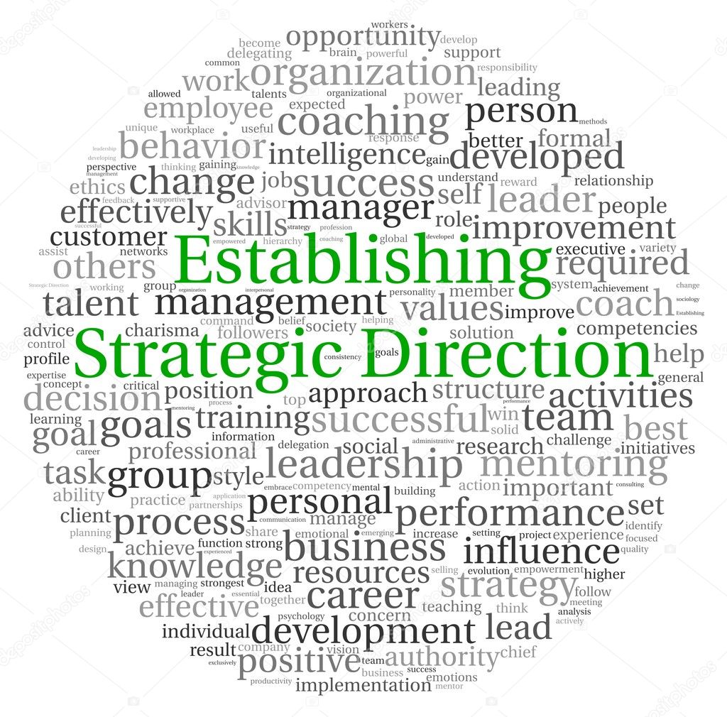 Establishing Strategic Direction concept in word tag cloud on white ...