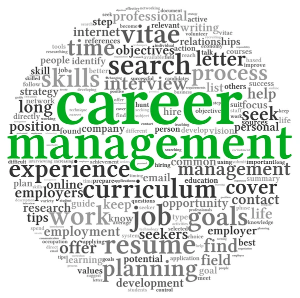 Customer service concept in word tag cloud on white Stock Photo by ...