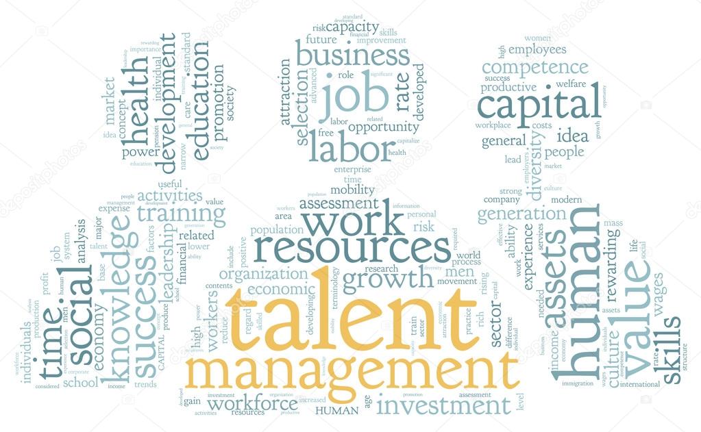 All Employee Word Tagcloud
