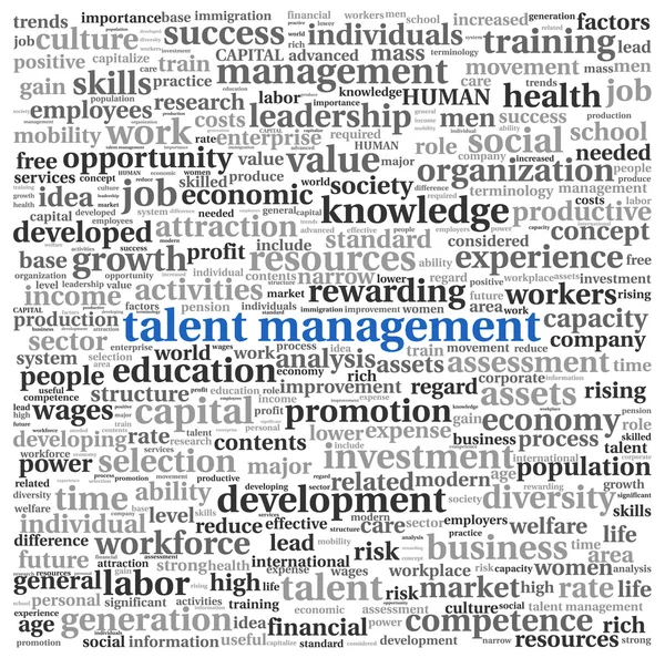 Building Organizational Talent concept in word tag cloud on white ...