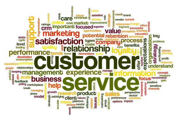 Customer service concept in word cloud Stock Photo by ©olechowski 33754081