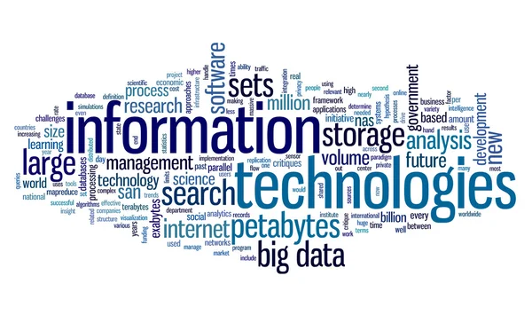 Software development concept in tag cloud — Stock Photo © olechowski ...