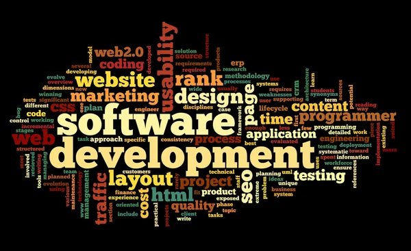 Software development concept in tag cloud Stock Photo by ©olechowski ...