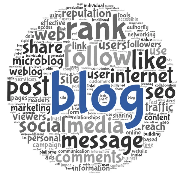 Project and management in tag cloud — Stock Photo © olechowski #11282097