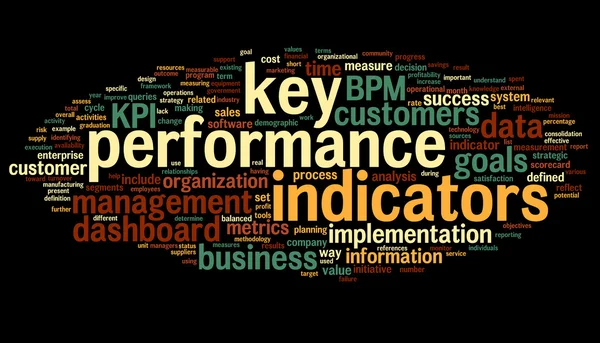 Key performance indicators Stock Photos, Royalty Free Key performance ...